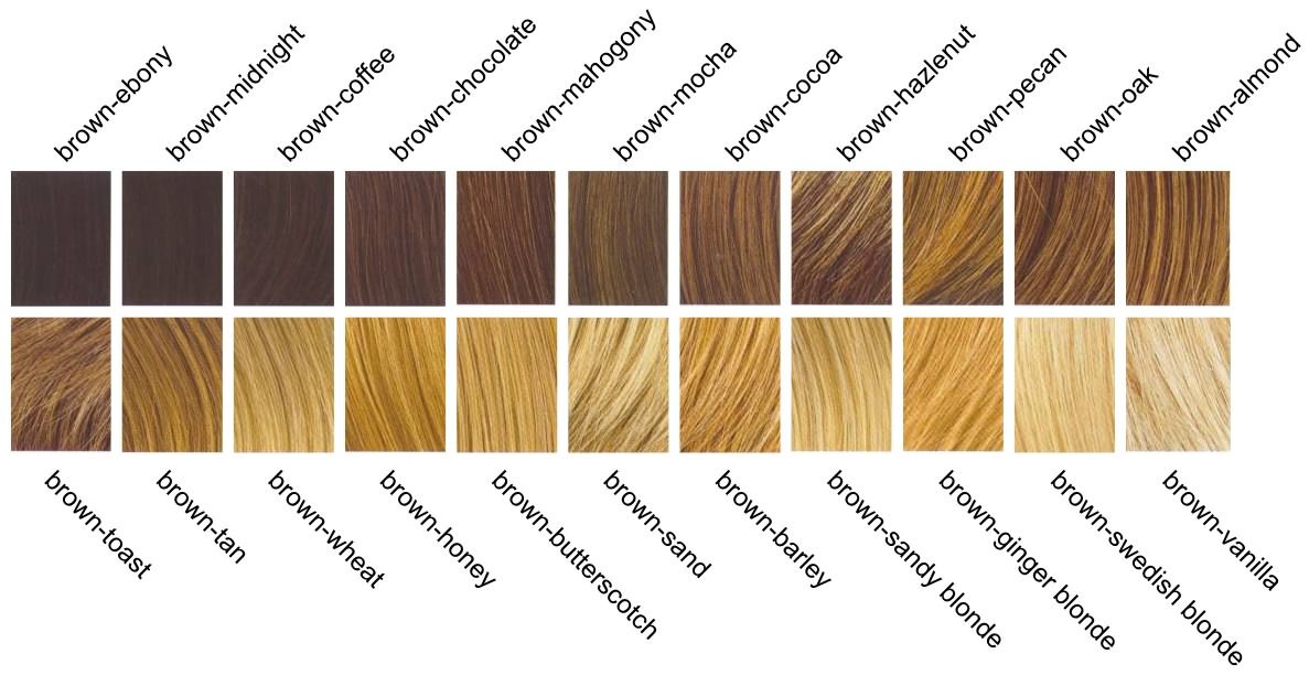 Shades of blonde hair color - Hairexim